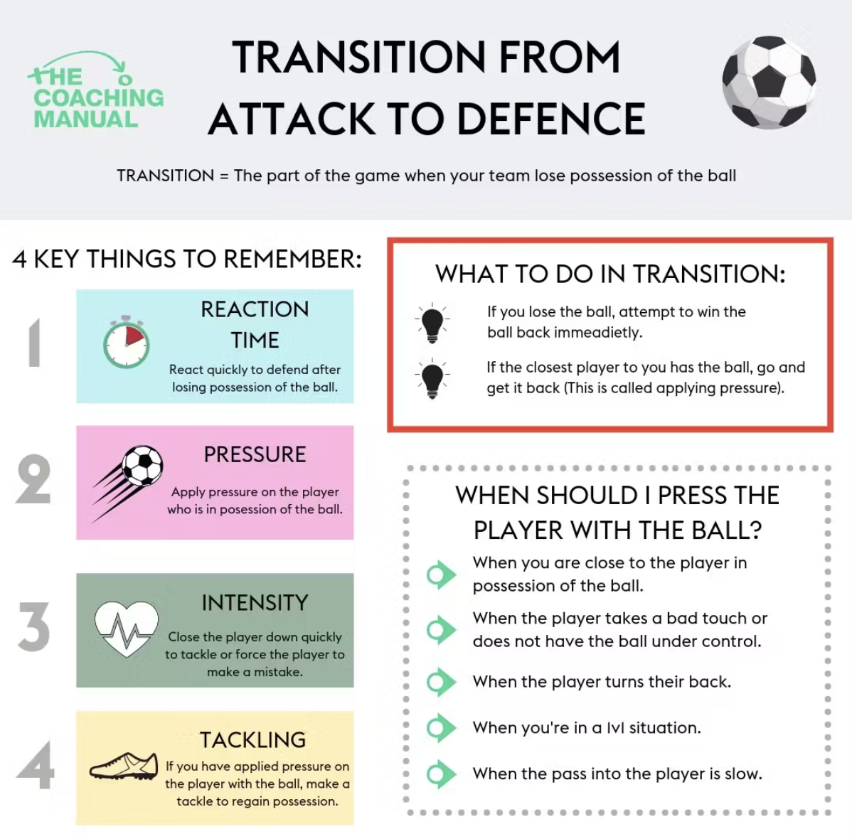 5 More Ways Your Team Can Improve Defensively